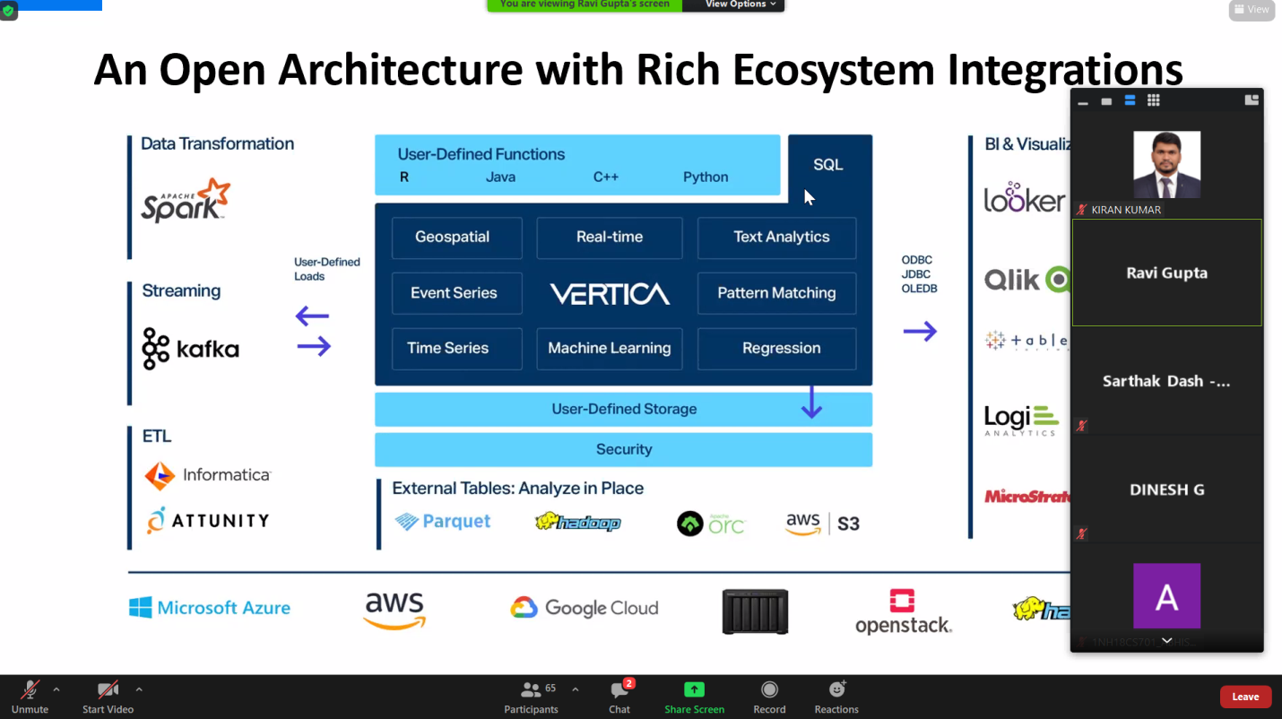 Vertica using Python-A Beginners Guide - Computer Science Engineering